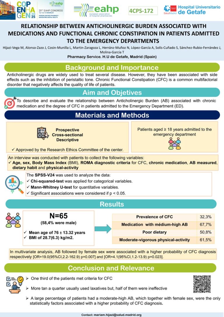 Understanding anticholinergic burden and its implications - Medical ...
